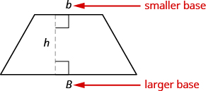 9.5: Use Properties of Rectangles, Triangles, and Trapezoids ...