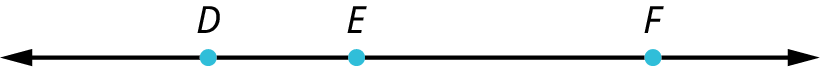 10.1: Points, Lines, and Planes - Mathematics LibreTexts
