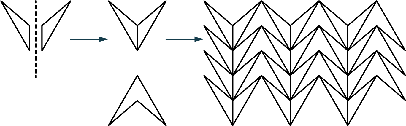 10.5: Tessellations - Mathematics LibreTexts