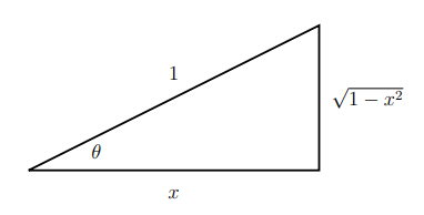 14.3: Inverse trigonometric functions - Mathematics LibreTexts