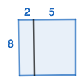 6.2: Area Model for Multiplication - Mathematics LibreTexts