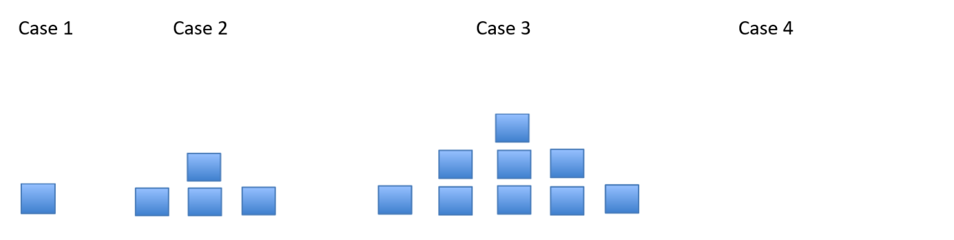 5.27: Fundamentals 25 - Pattern Recognition - Mathematics LibreTexts