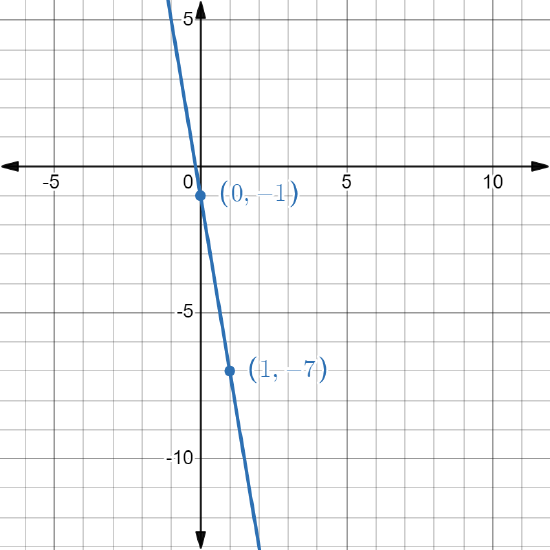 3.3E Exercises - Mathematics LibreTexts