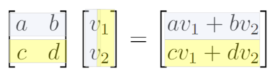3.6 Vectors and Matrices - Mathematics LibreTexts