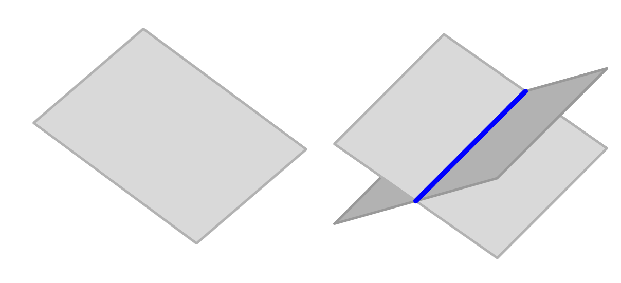 1.1: What can we expect - Mathematics LibreTexts