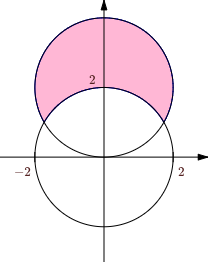 15.2: Double Integrals in Cylindrical Coordinates - Mathematics LibreTexts