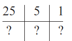 2.3: Hindu-Arabic Numeration System - Mathematics LibreTexts
