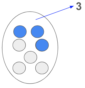 3.1.1: Written Retrieval and Problem Solving Practice - Mathematics ...