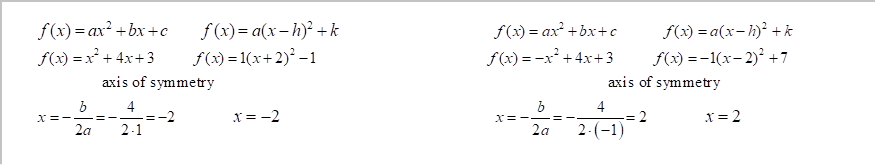 2.2: Characteristics of Quadratic Functions - Mathematics LibreTexts