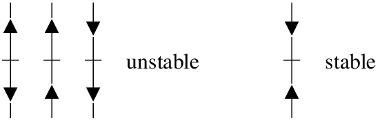 1.9: Autonomous Equations - Mathematics LibreTexts