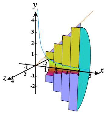 University of California, Irvine - Mathematics LibreTexts