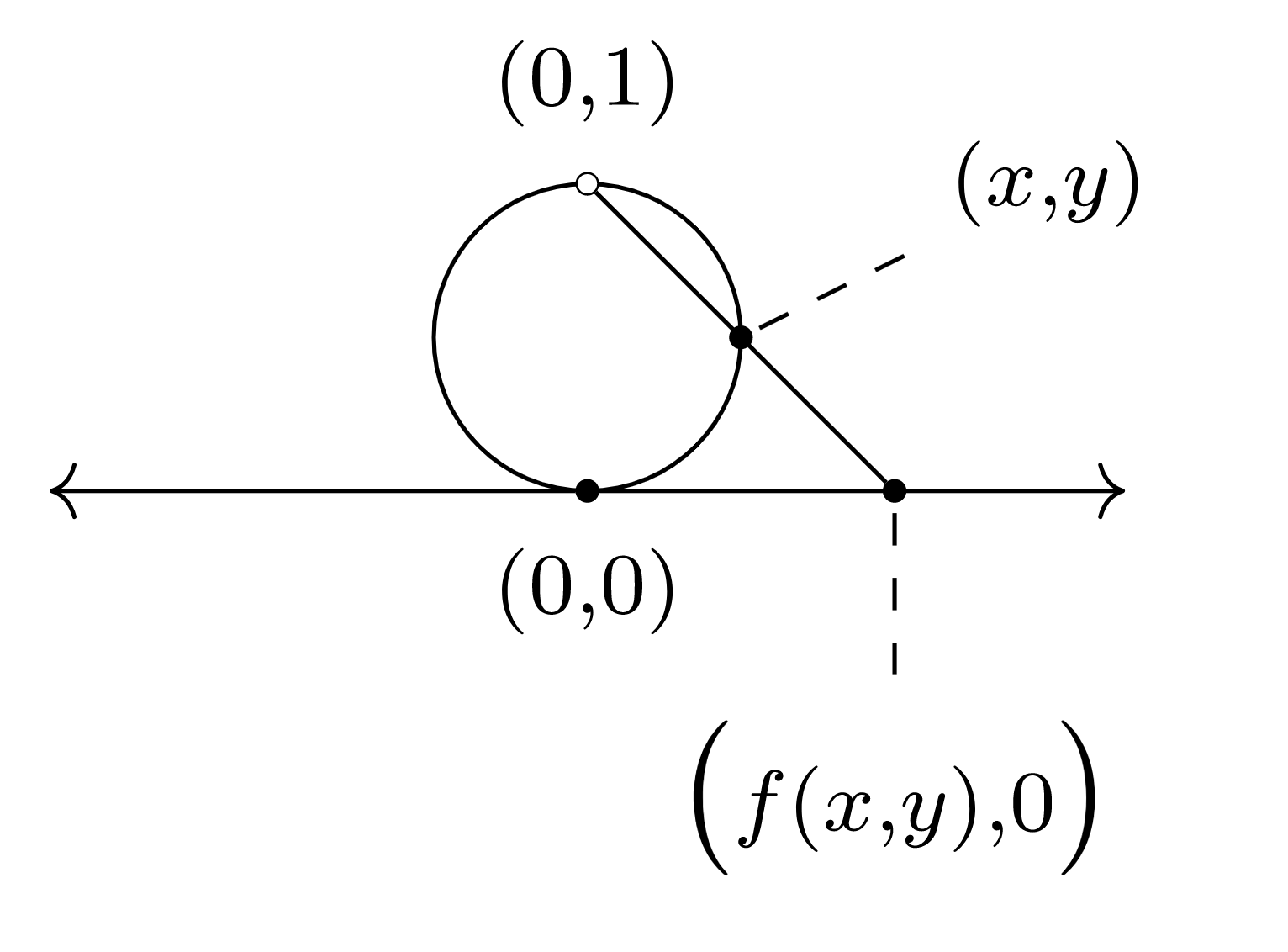 12 3 Relative Sizes Of Sets Mathematics LibreTexts 12 3 Relative Sizes Of Sets Mathematics LibreTexts
