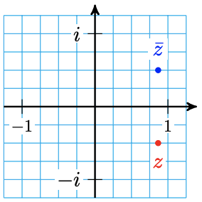 11.9: Polar Coordinates and Complex Numbers - Mathematics LibreTexts